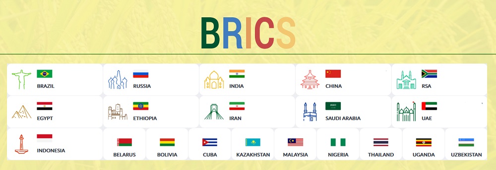 Home-BRICS | ICAR